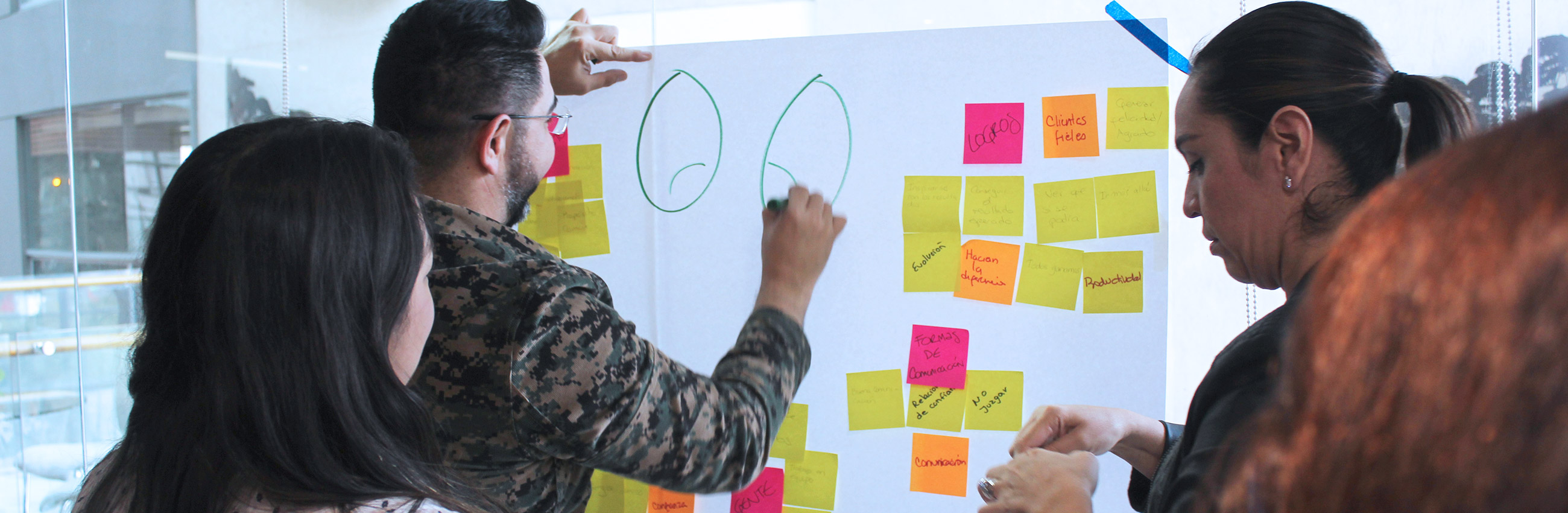 CREATIVIDAD Y COLABORACIÓN