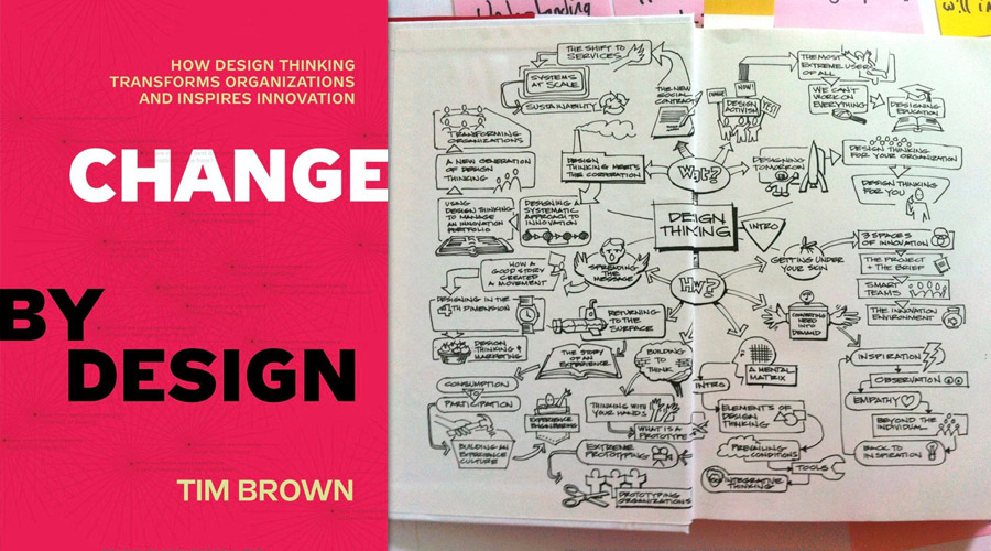 Open Cards Methodology. Generamos conversaciones de valor